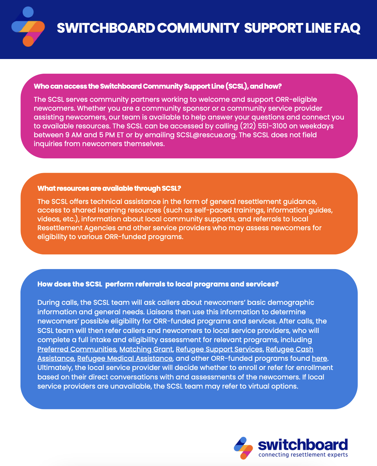 Switchboard Community Support Line FAQ - Switchboard